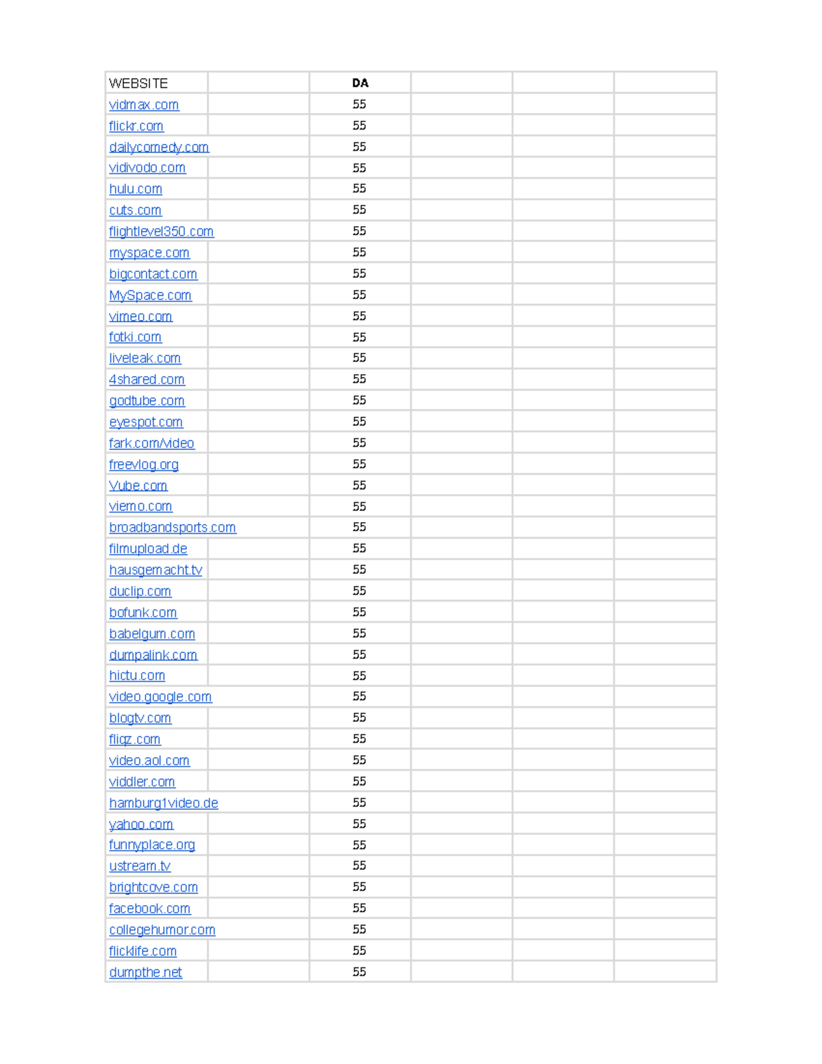 Video Backlinks - Sheet 1 - WEBSITE DA vidmax flickr dailycomedy vidivodo hulu cuts ...
