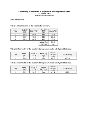 The Absorption Spectrum of Cobalt(II) Chloride - When light is absorbed ...