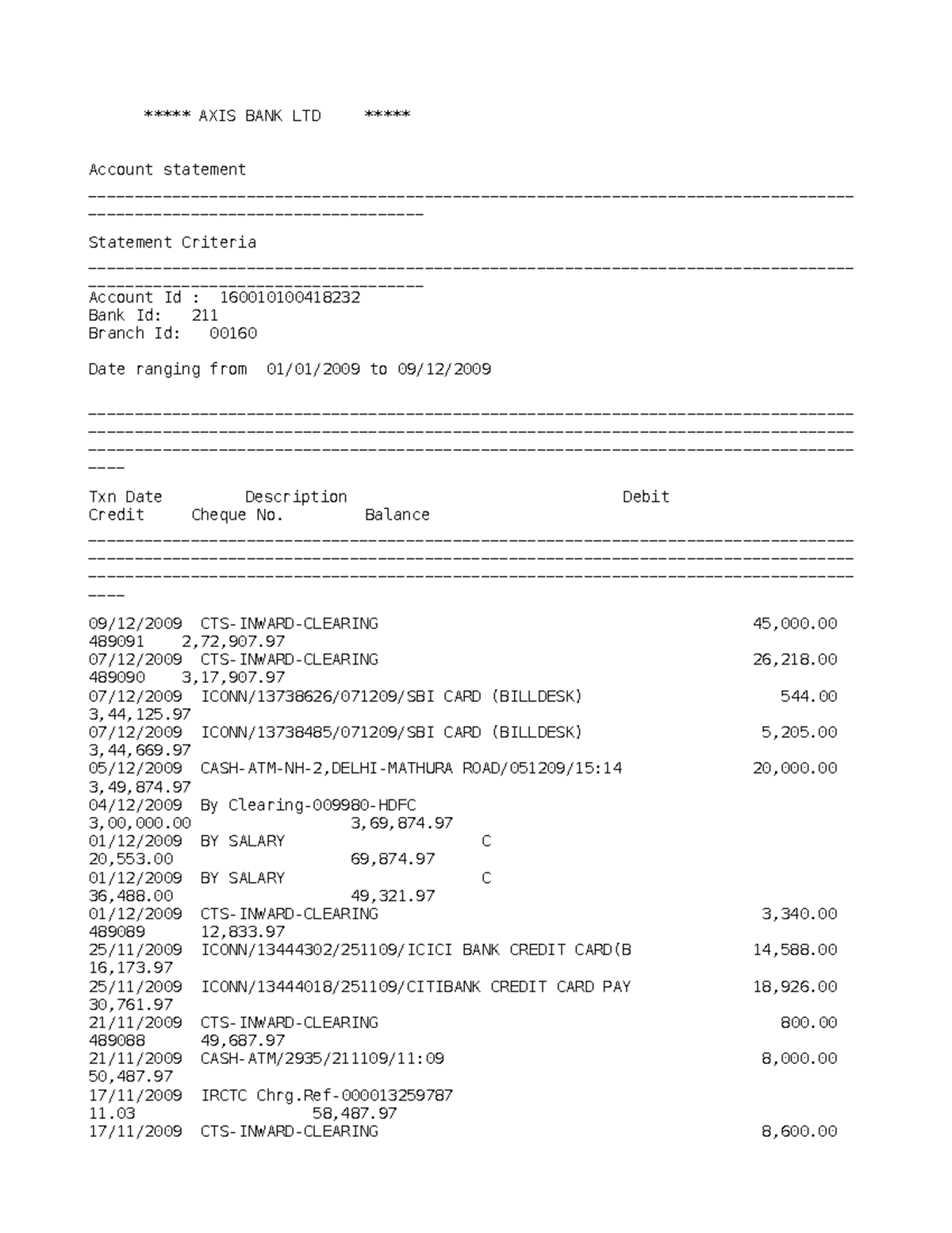 bank statements - ***** AXIS BANK LTD ***** Account statement Statement ...