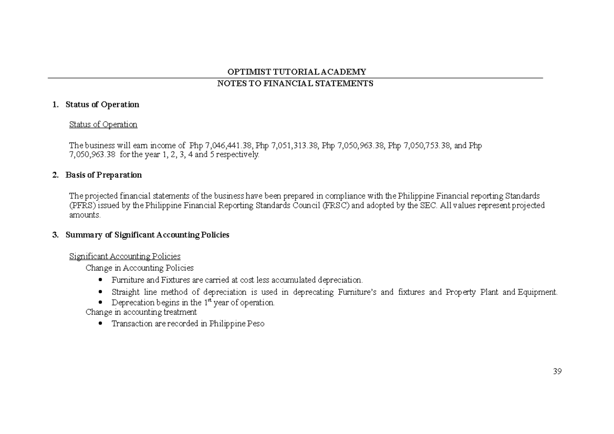 Notes to FS final - OPTIMIST TUTORIAL ACADEMY NOTES TO FINANCIAL ...