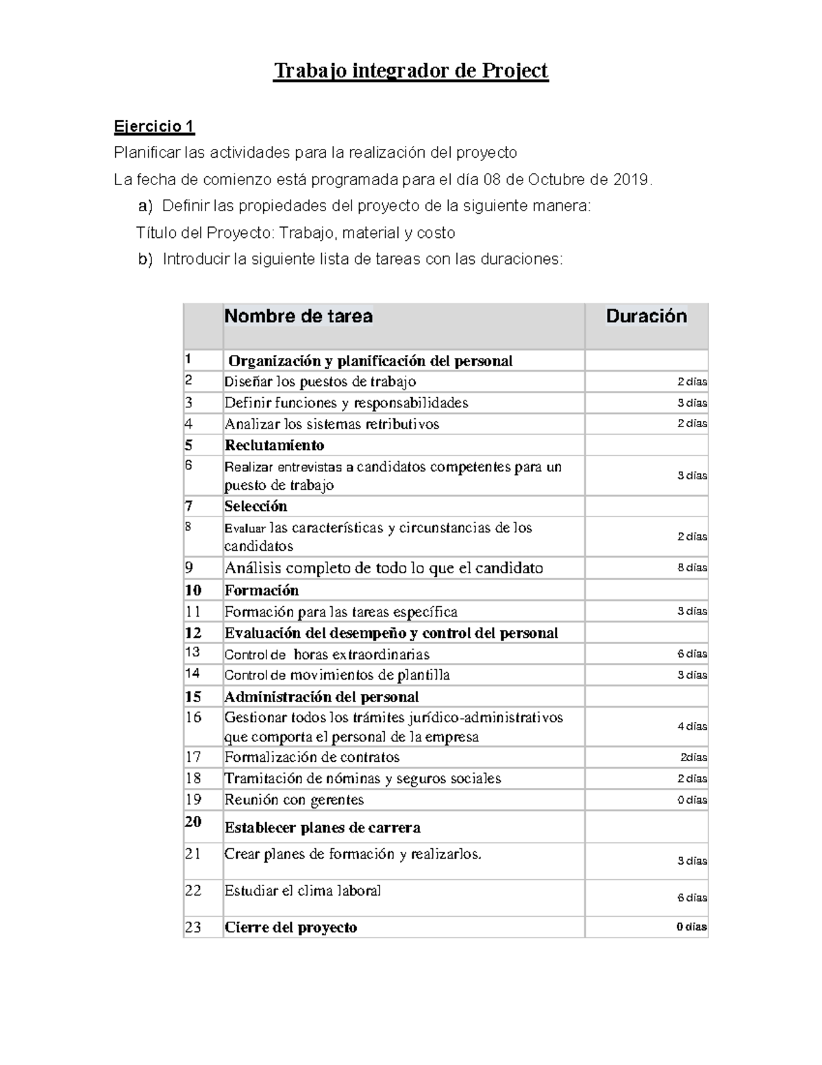 Trabajo integrador de Project - Trabajo integrador de Project Ejercicio ...