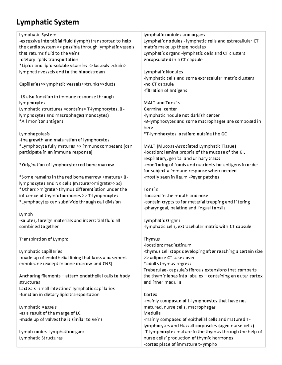 24Lymphatic System - Warning: TT: undefined function: 32 Warning: TT: undefined function: 32 ...