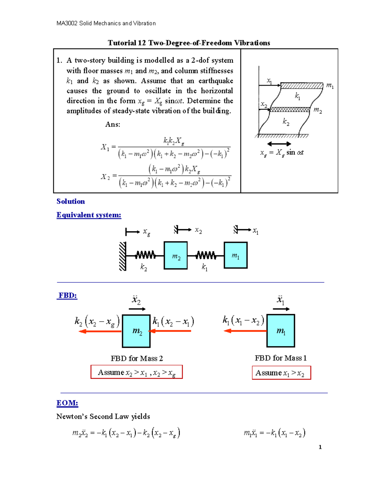 Tutorial 12 - 2-DOF - Tutorial 12 Two-Degree-of-Freedom Vibrations 1. A ...