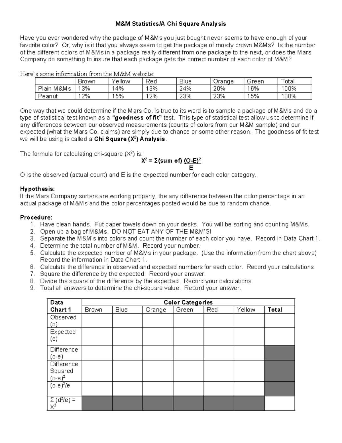 MM lab chi square - M&M Statistics/A Chi Square Analysis Have you ever ...