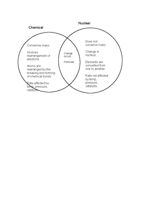 Answer KEY Build AN ATOM PART I ATOM Screen Build an Atom simulation ...