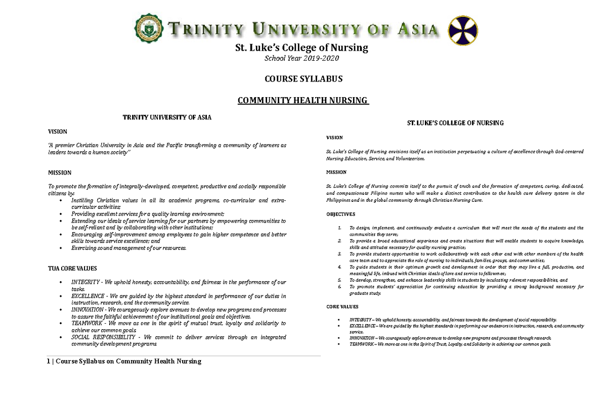 426229952-CHN- Syllabus practice module lesson doc - COURSE SYLLABUS COMMUNITY HEALTH NURSING St ...