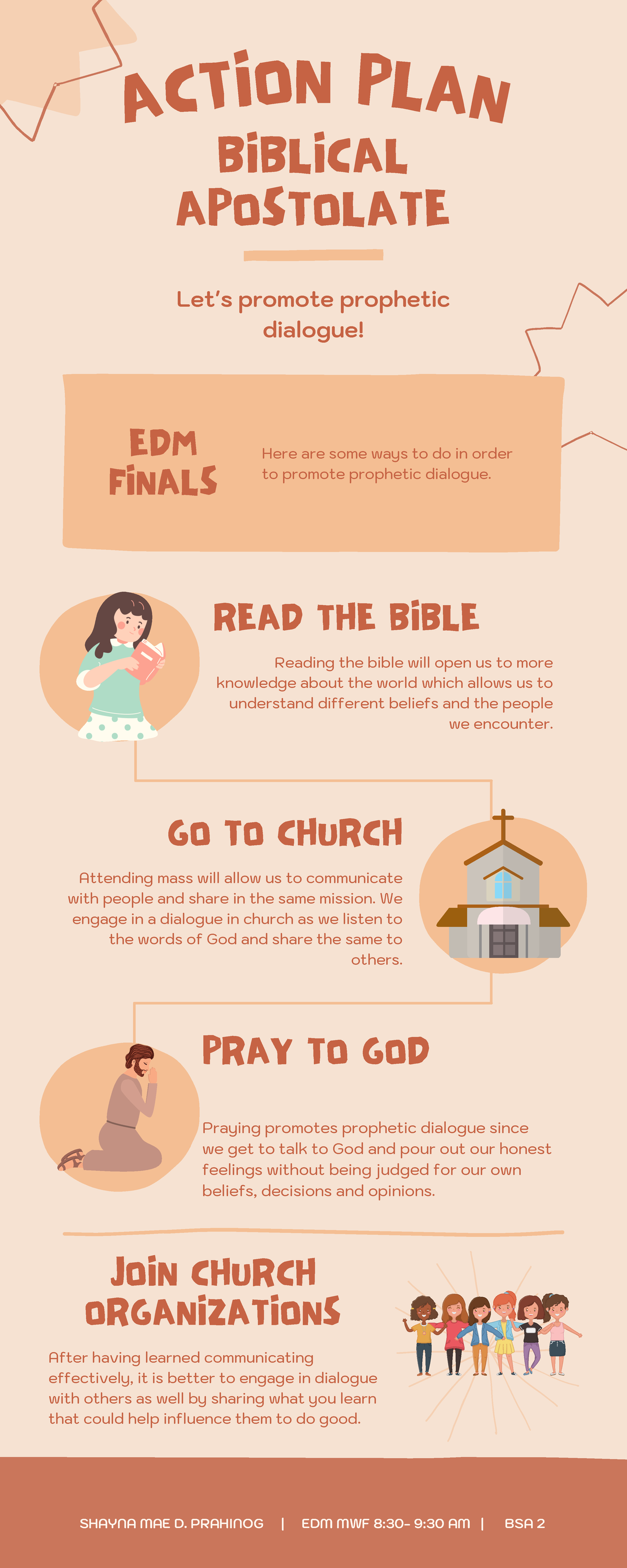 EDM Action plan biblical apostolate - BIBLICAL APOSTOLATE PRAY TO GOD ...