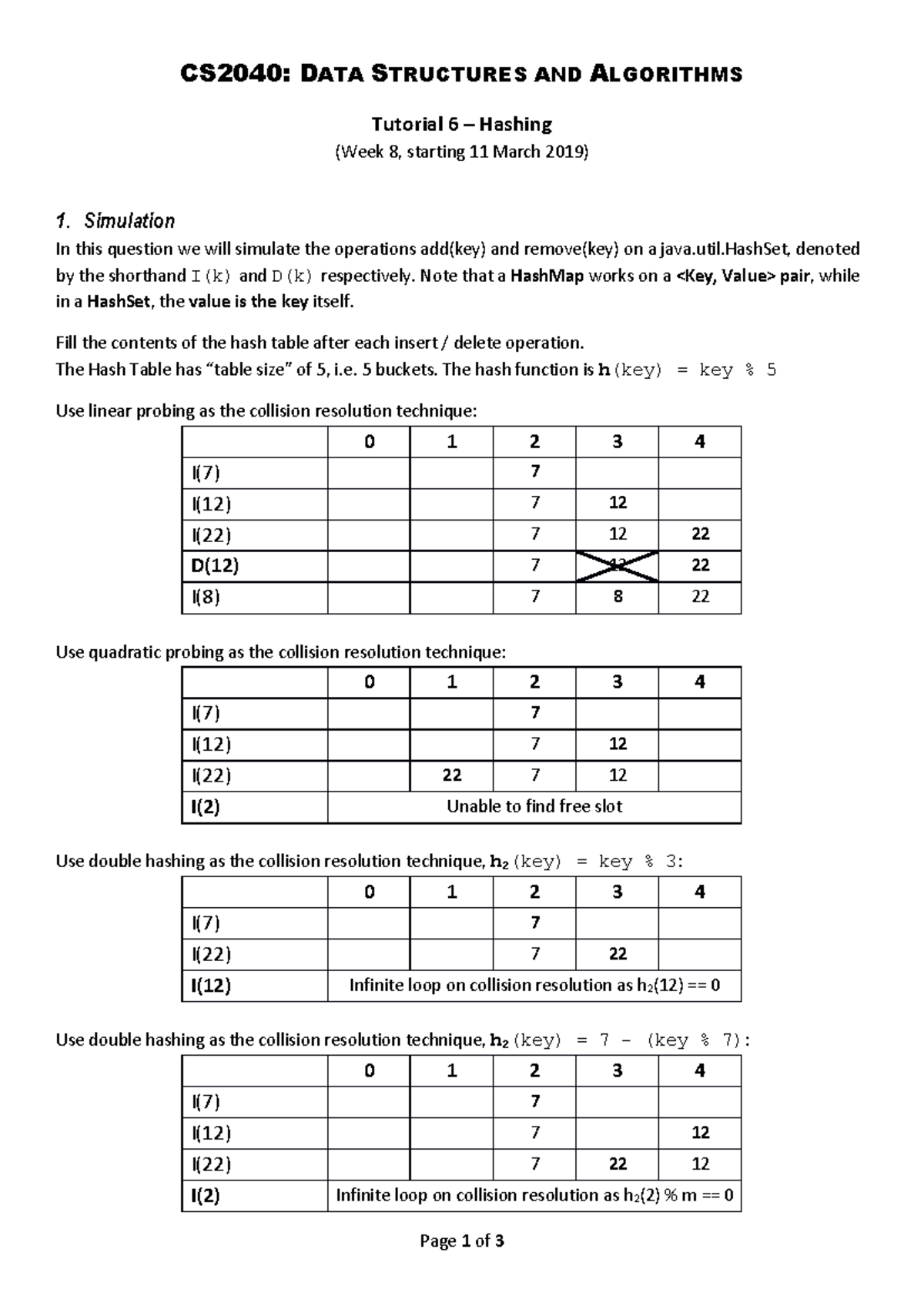 Tutorial 6ans Page 1 Of 3 Cs2040 D Ata Structures And A Lgorithms Tutorial 6 Hashing Week