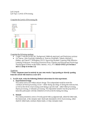 PSYCH 3340- Lab 6: False Memory - Lab 6 report Lab Topic: False memory Complete the False Memory ...