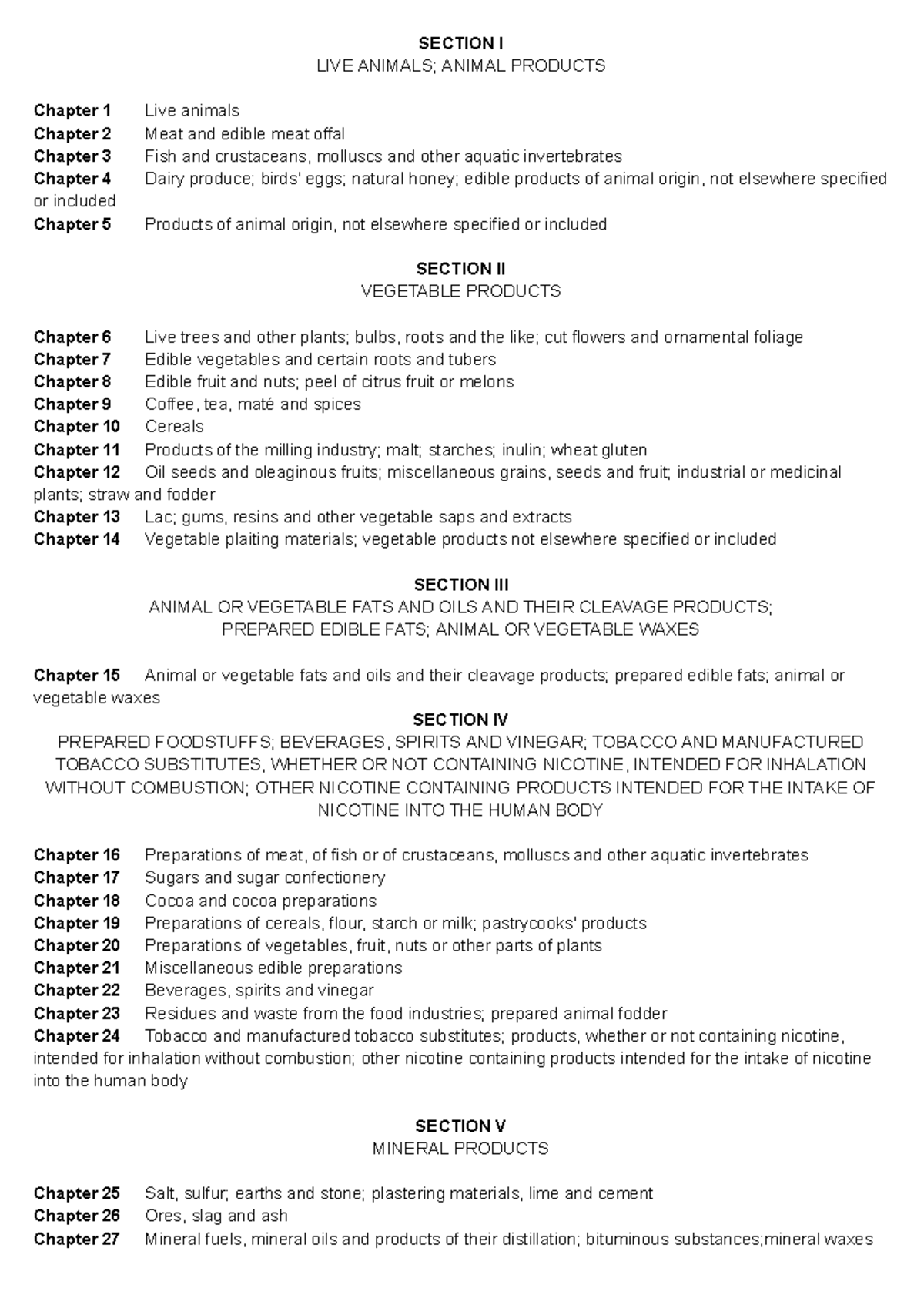 AHTN - Tariff Nomenclature - SECTION I LIVE ANIMALS; ANIMAL PRODUCTS ...