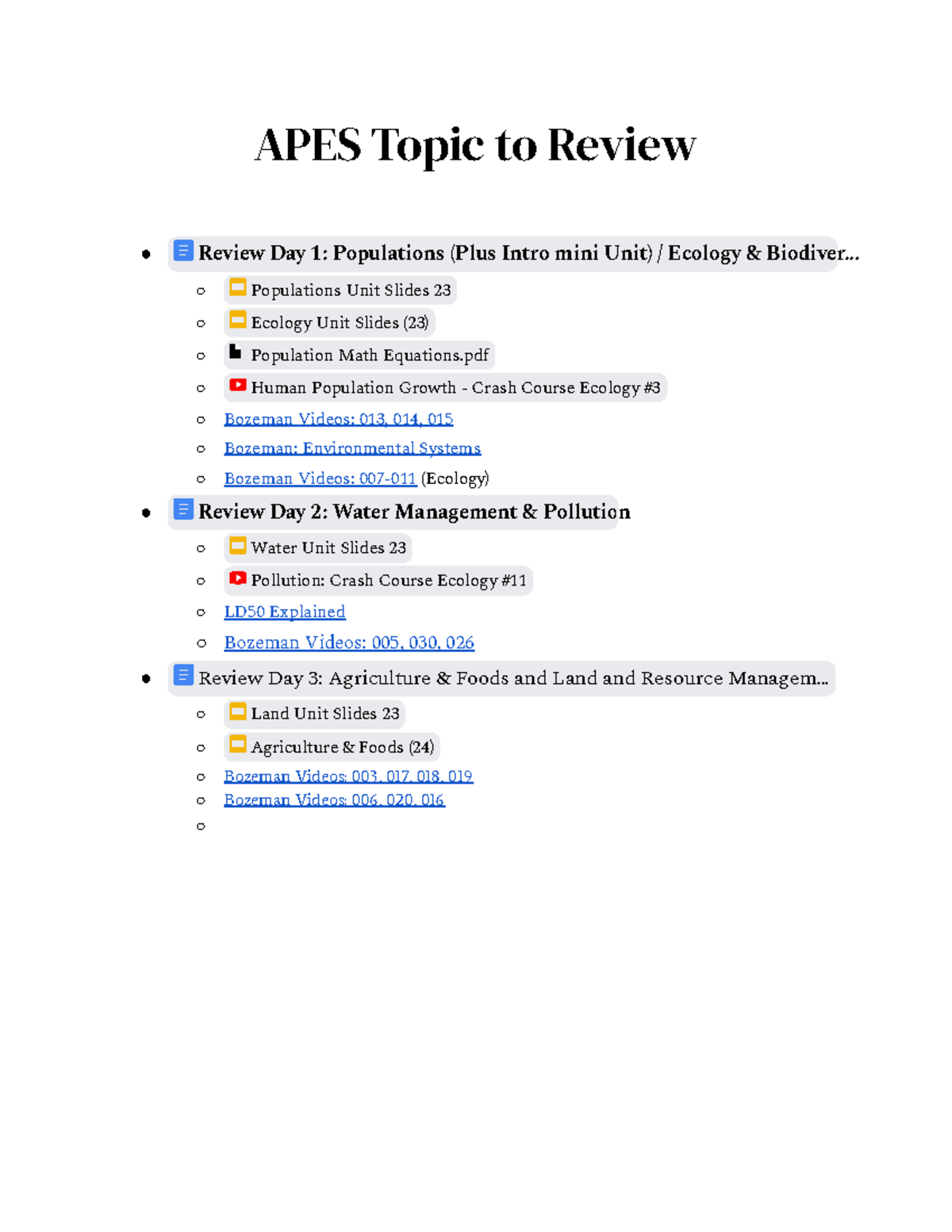 APES Topic to Review - .. Populations Unit Slides 23 Ecology Unit ...