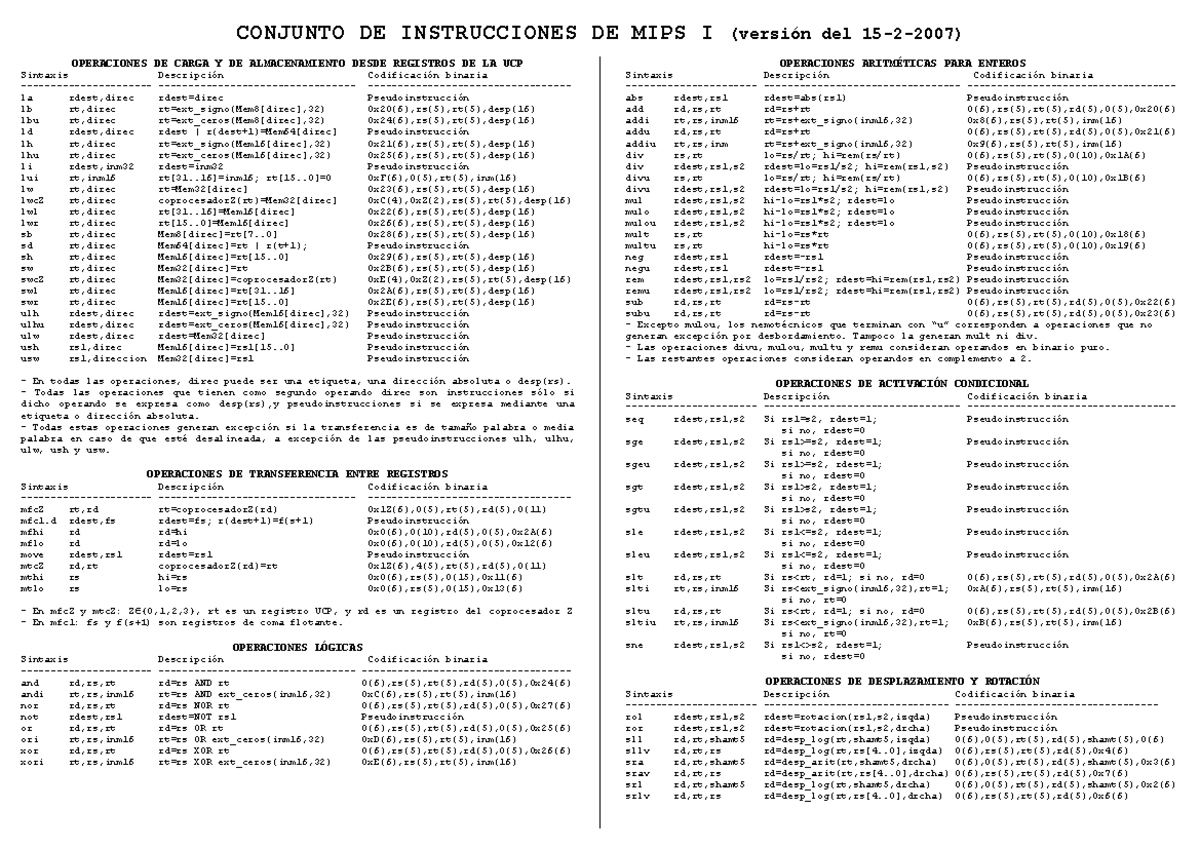 Introducción MIPS instrucciones 2021-2022 apuntes - CONJUNTO DE ...