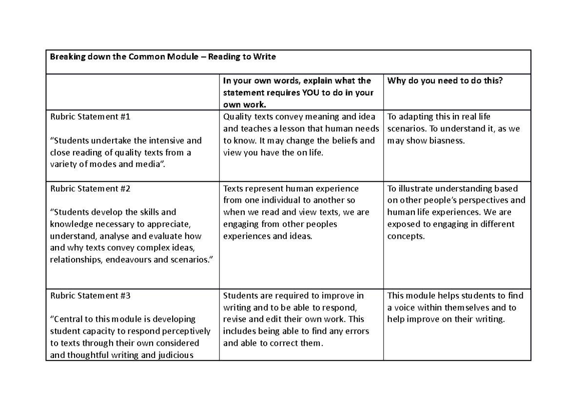 Breaking down the Common Module Week1 - Breaking down the Common Module ...