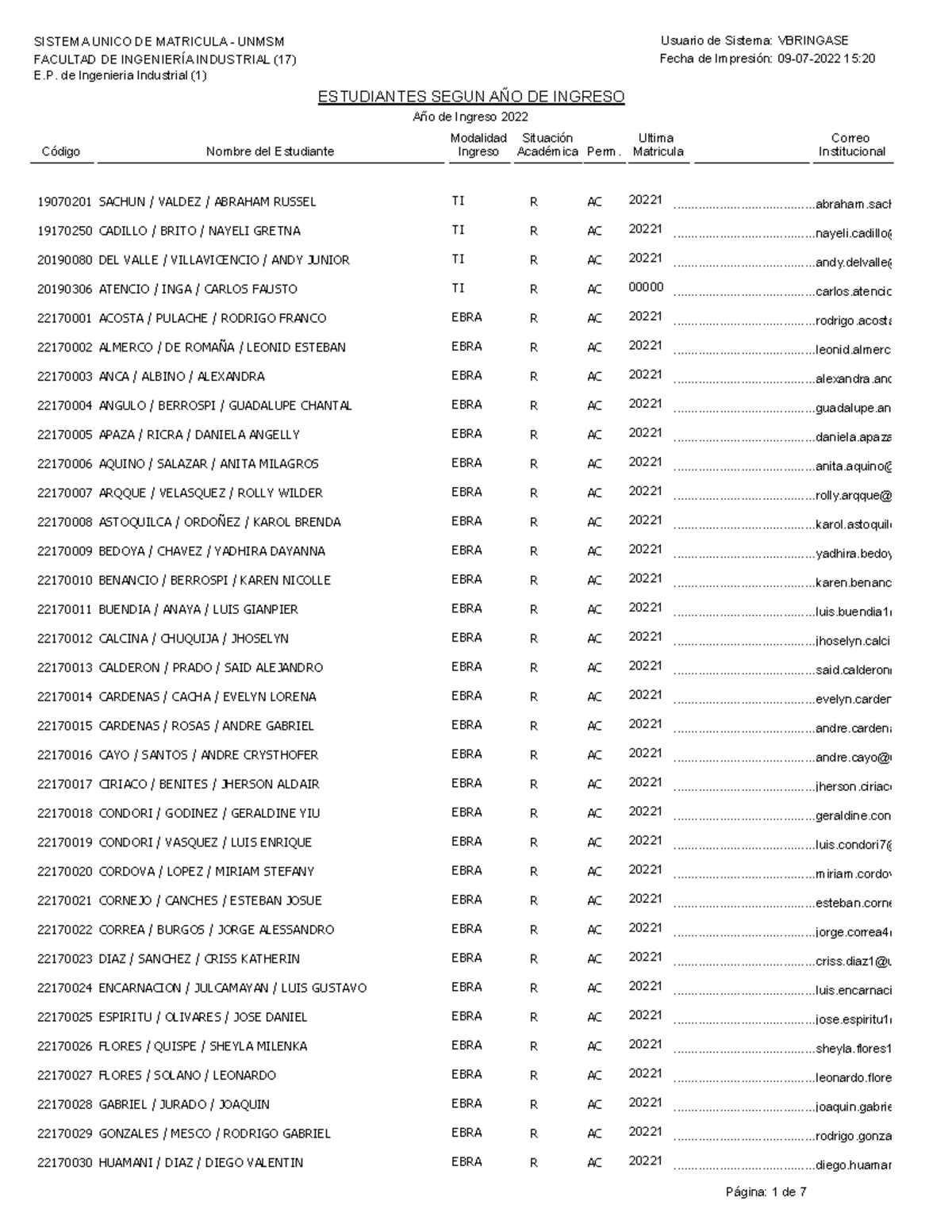 EPII- Ingresantes-2022 - ESTUDIANTES SEGUN AÑO DE INGRESO Código Año de ...
