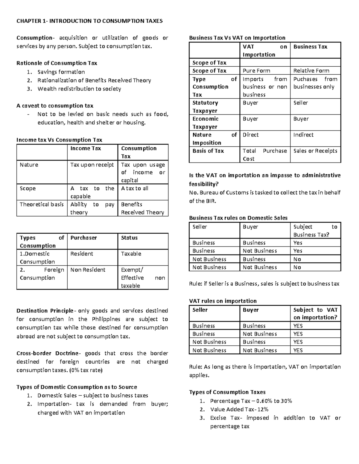 Introduction to Consumption Taxes - CHAPTER 1- INTRODUCTION TO ...