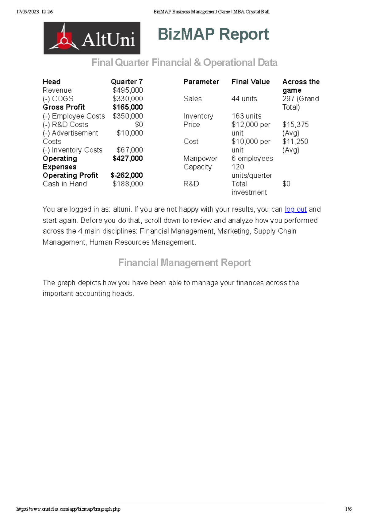 Biz MAP Business Management Game MBA Crystal Ball - BizMAP Report Final Quarter Financial ...