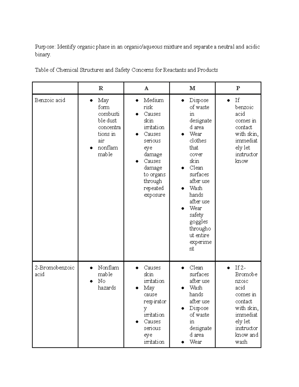 Unknown Binary Mixture Separation Pre-Lab - Purpose: Identify organic phase in an organic ...