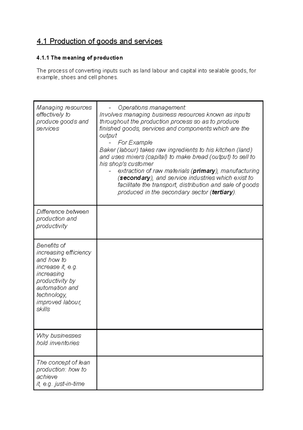 Business Studies Task 2 - 4 Production of goods and services 4.1 The ...