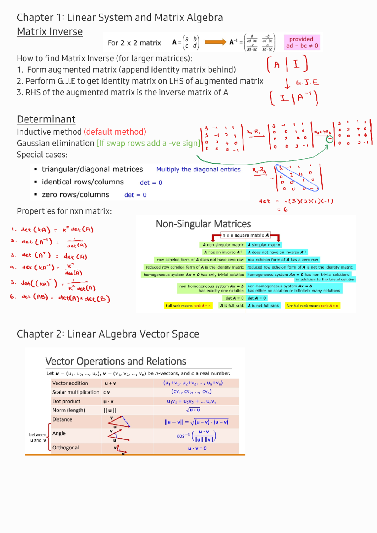 MA1513 Cheat Sheet - dee (kay CA) det Ca) . det(Cvay ) Chapter 1: Linear System and Matrix ...