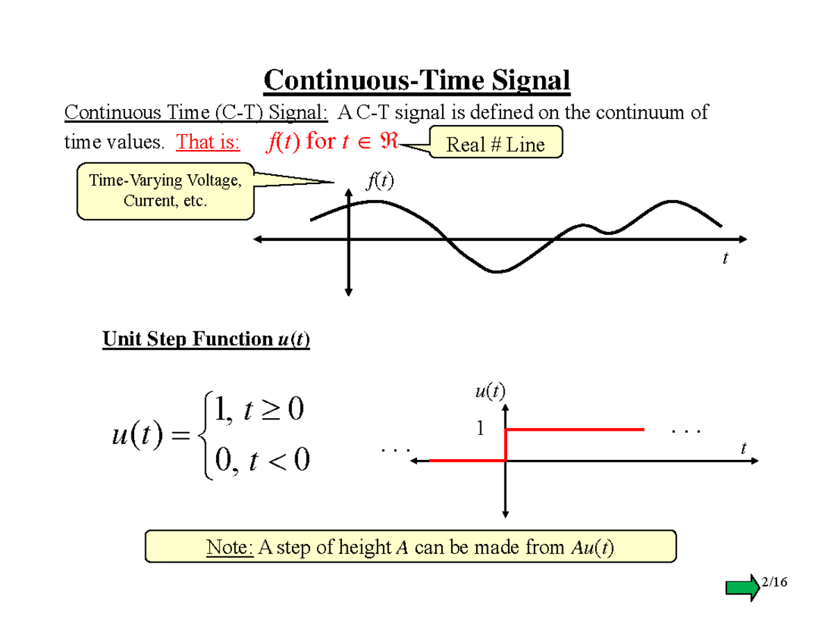 Lec # 2 - Signals & Systems Lectures - Continuous-Time Signal ...