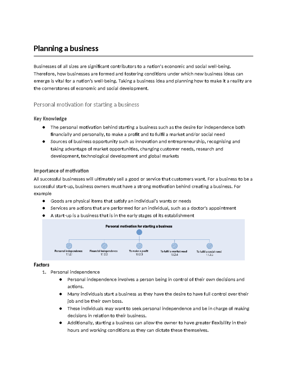 Aos1 the business idea - aos1 - Planning a business Businesses of all ...