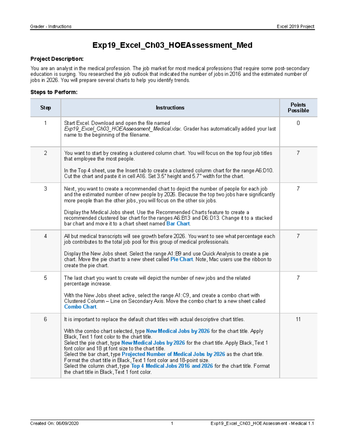 Class 03 Assessment Medical explanation - Grader - Instructions Excel 2019 Project - Studocu