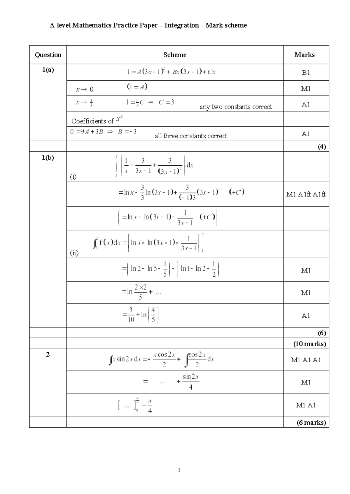 A level Mathematics Practice Paper 8.0 Integration MS - Question Scheme ...