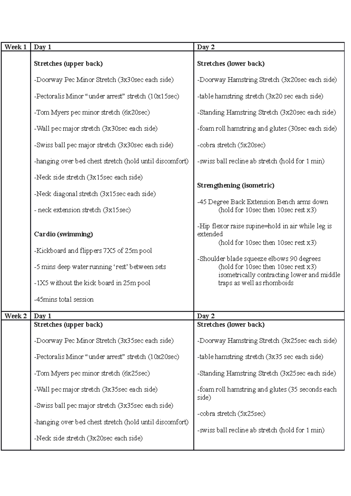 8 week management plan table upgraded and completed - Week 1 Day 1 Day ...