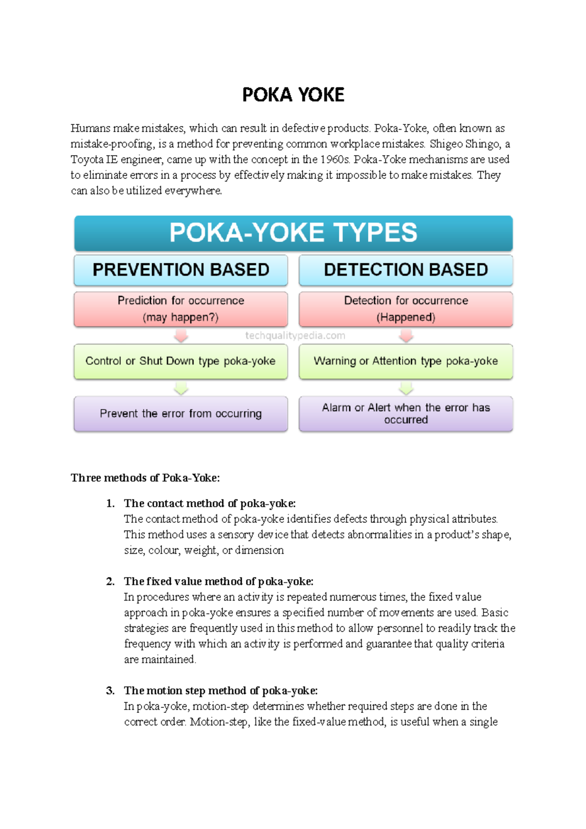 POKA YOKE - BEST - POKA YOKE Humans make mistakes, which can result in ...