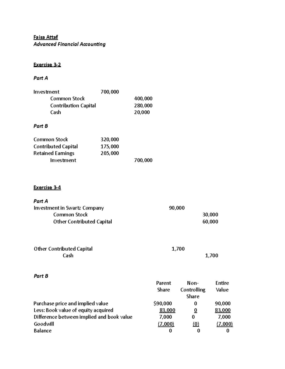 Afa 3-2,3-4,3-10 - Afa - Faisa Attaf Advanced Financial Accounting ...