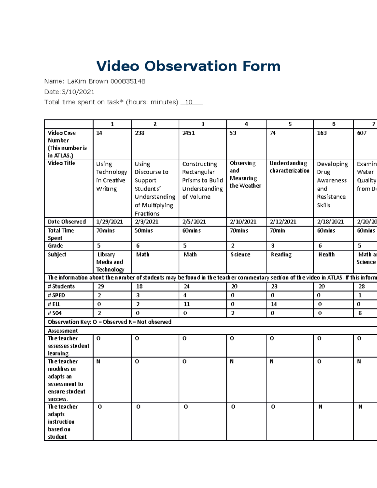 Psy video observation - Task Assignment - Video Observation Form Name ...