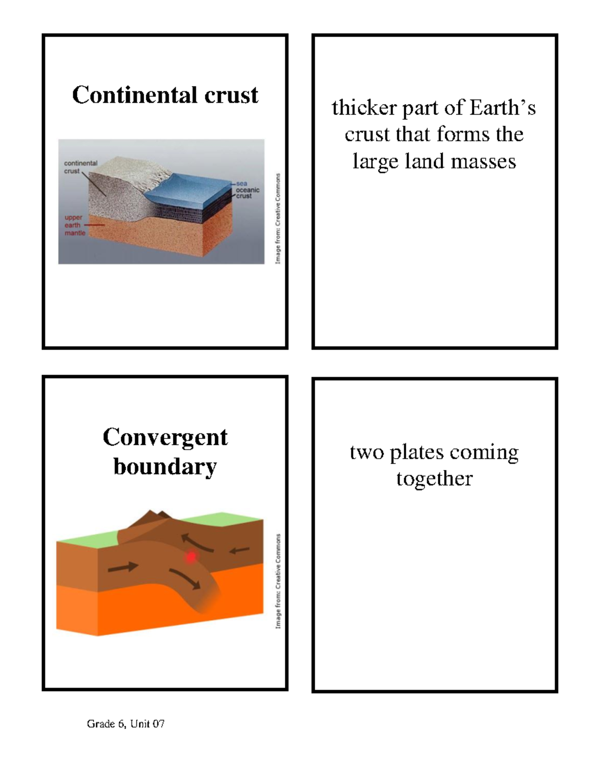 Grade 6 Vocabulary Flashcards - Unit 07 - Continental crust thicker ...