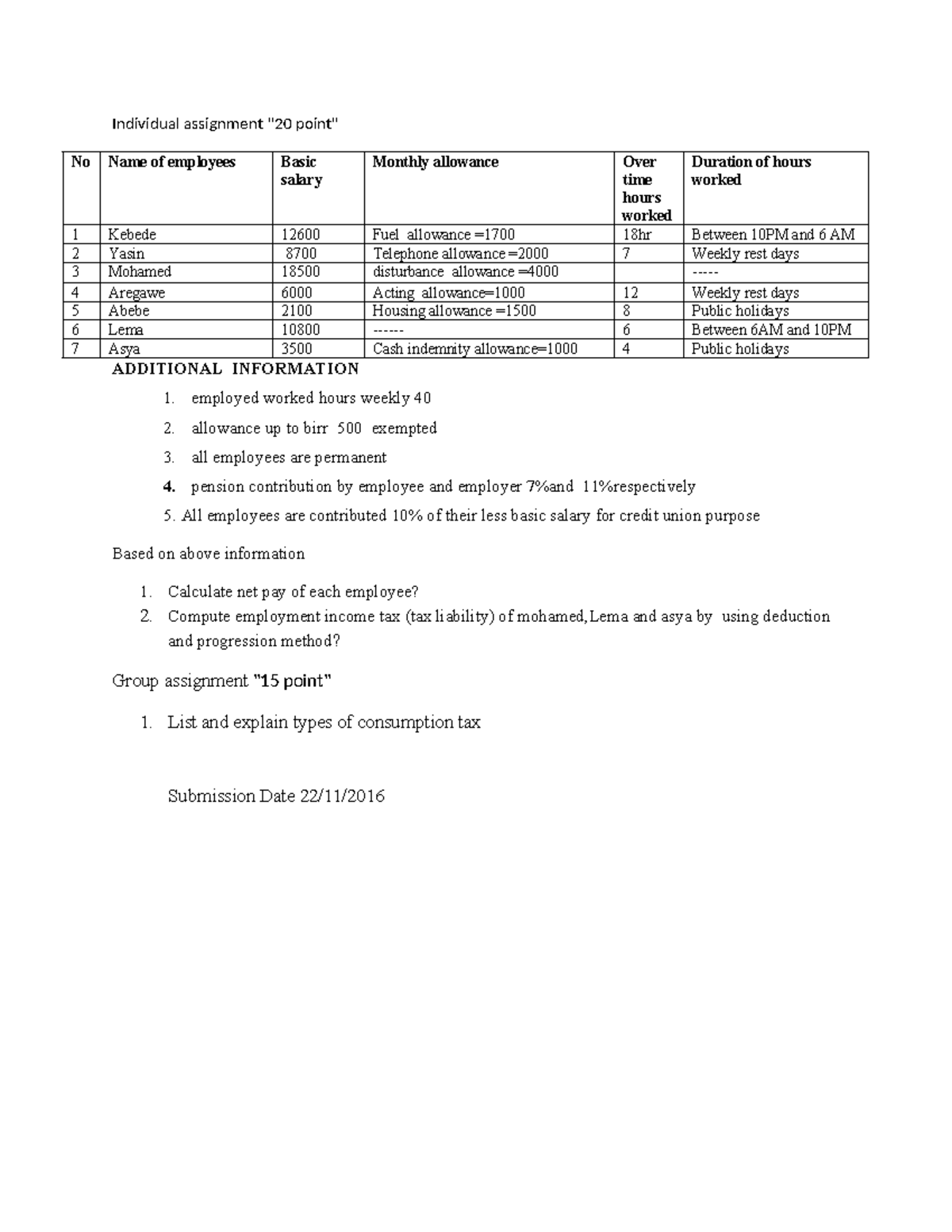 Public Finance & Taxations individiual and group assignment ...