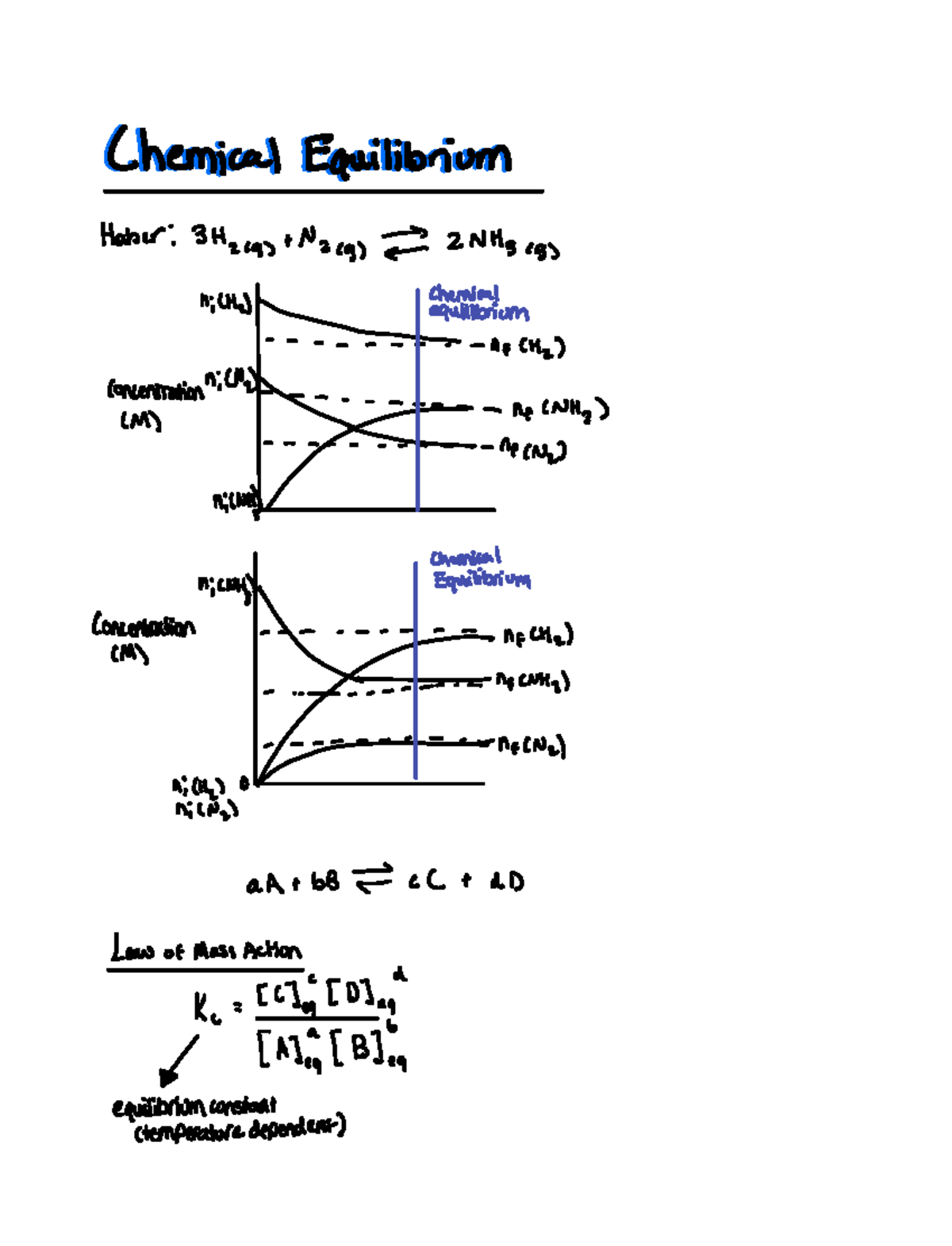 Outline #1 Preliminary Remarks, Chemical Equilibrium, Law of Mass ...