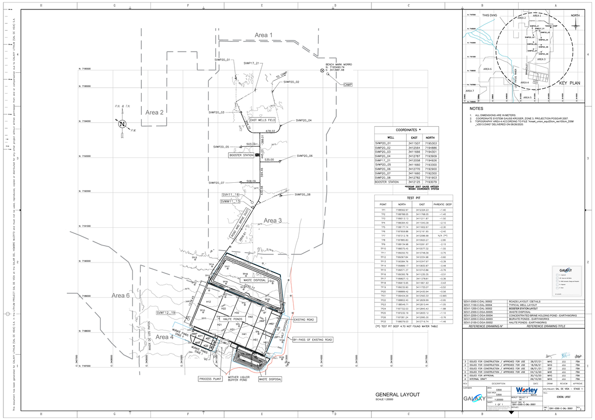 SDV1 0300 C DAL 30001 3 - dAD - Area 2 Area 6 Area 3 Area 1 Area 4 ...