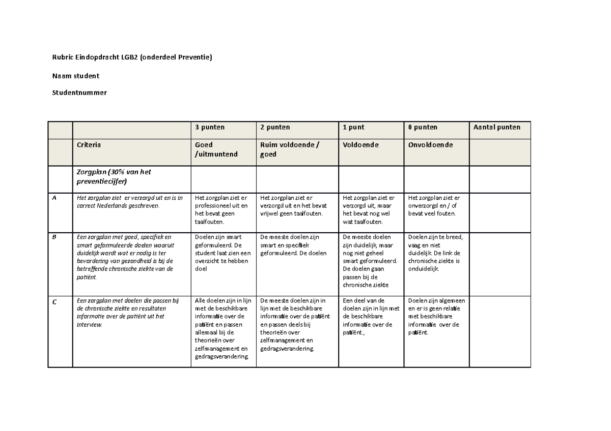 Rubric Eindopdracht LGB2 - Het zorgplan ziet er professioneel uit en ...