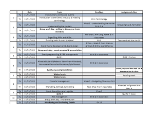 Titration SE Key Gizmo - 2019 Titration Answer Key Vocabulary: acid ...