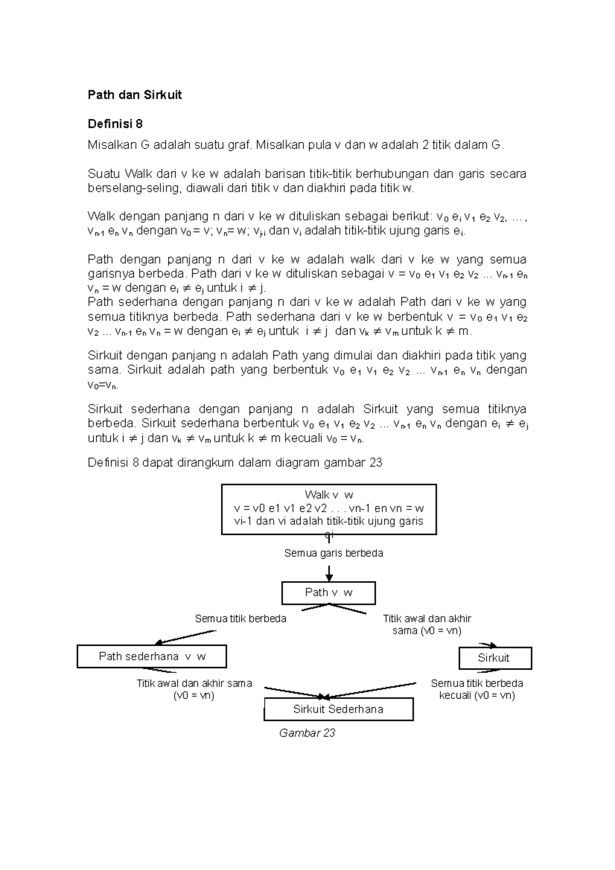 04 Path dan Sirkuit - Misalkan G adalah suatu graf. Misalkan pula v dan ...