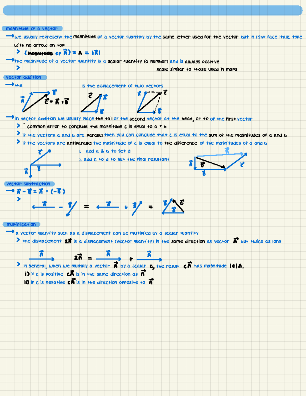 Pre-Reading Notes 3 - magnitude of a vector, vector additions, vector ...