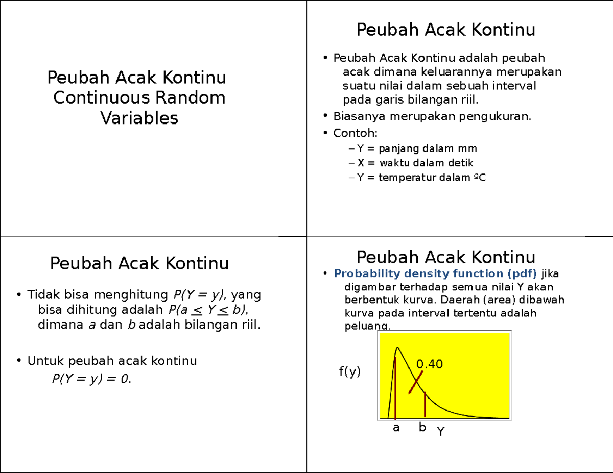 Peubah-acak-kontinu - Peubah Acak Kontinu Continuous Random Variables ...