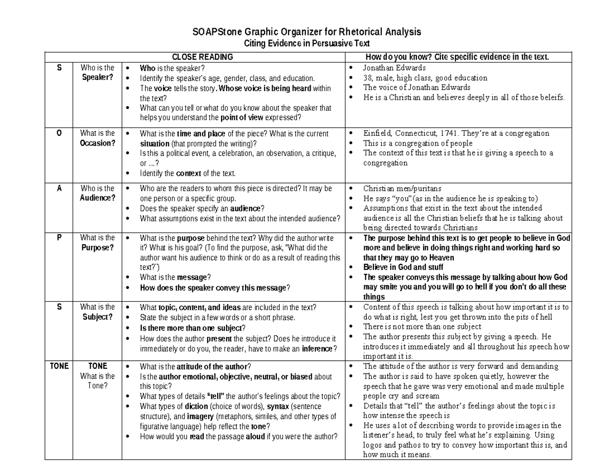 Soapstone graphic organaizer for rhetoric (1) - SOAPStone Graphic ...