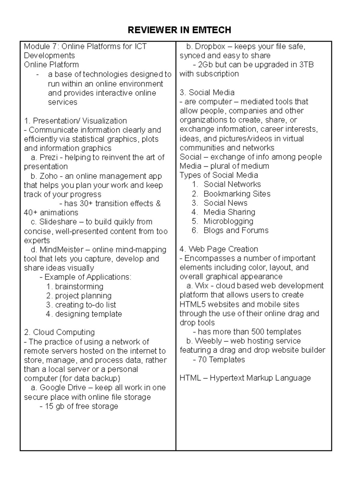 Reviewer-IN- Emtech - about M tech - REVIEWER IN EMTECH Module 7 ...