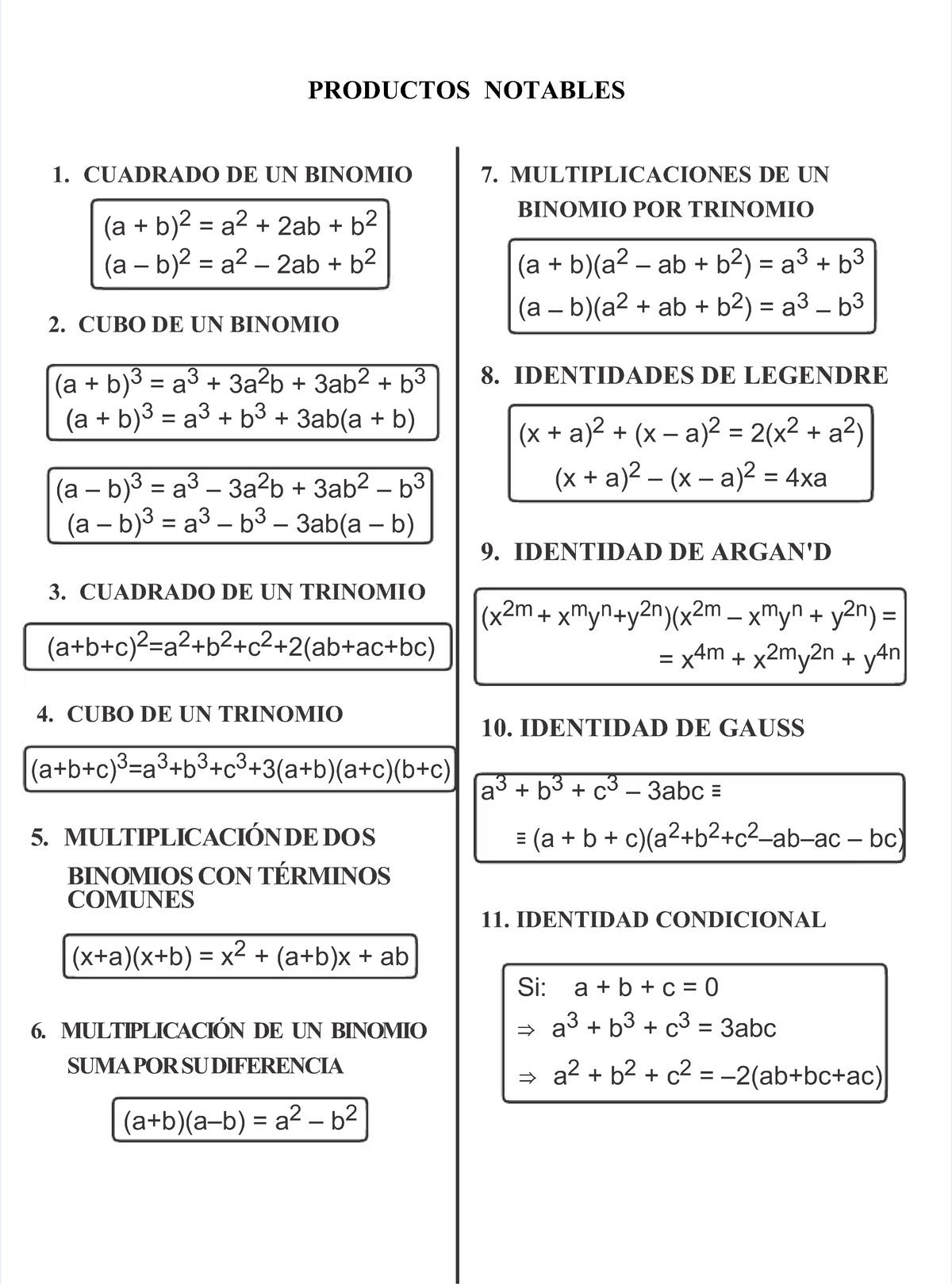 Pdf-productos-notables-formulario compress - PRODUCTOS ...