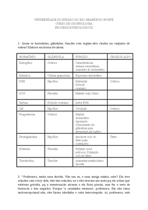 Mapa fisiolog. sistema nervoso - Copia - Processos Fisiológicos - Studocu