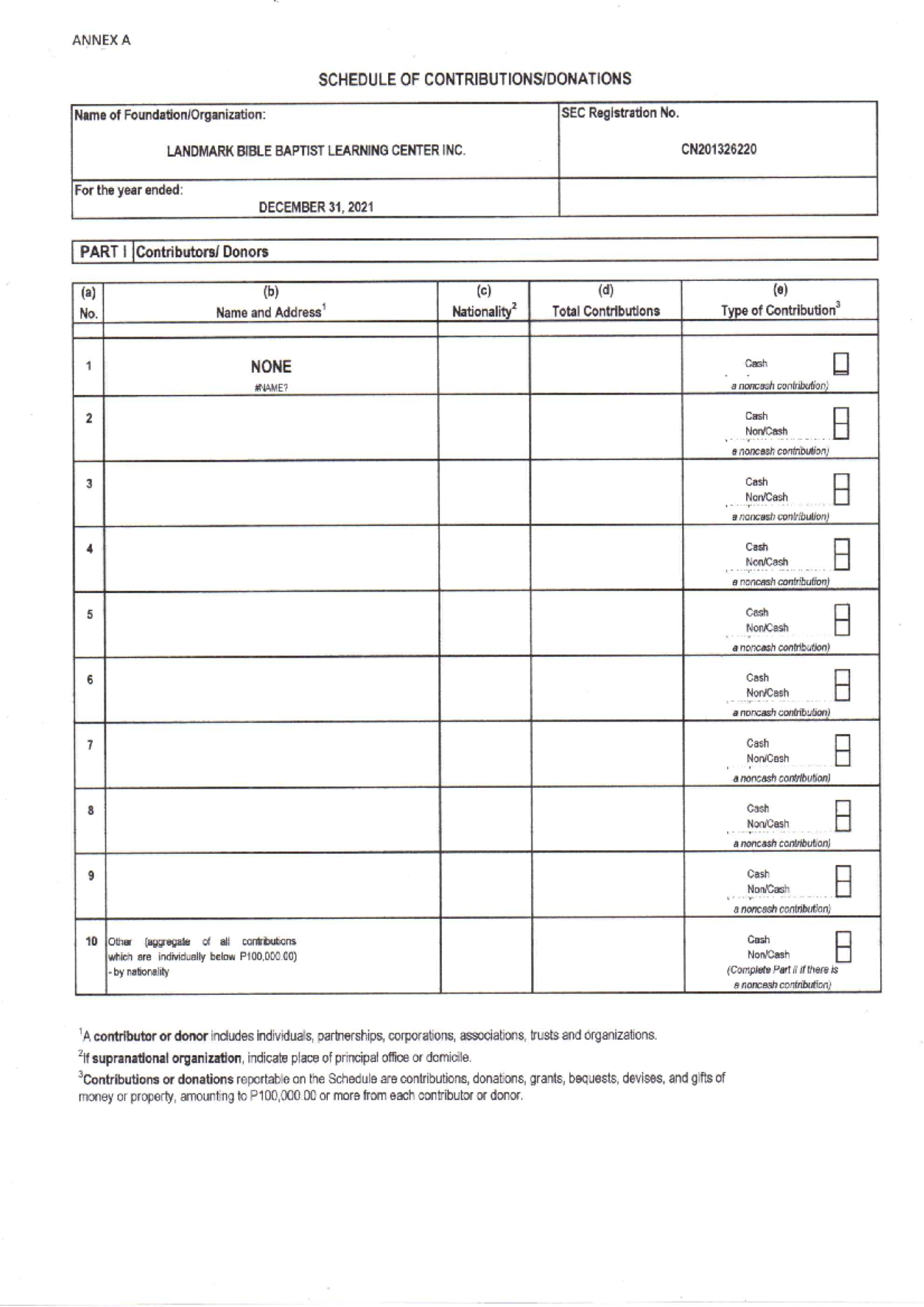 Landmark addl pages - Acc 121 - Studocu