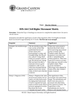 3-day unit plan template - Section 1: Lesson Preparation Teacher ...