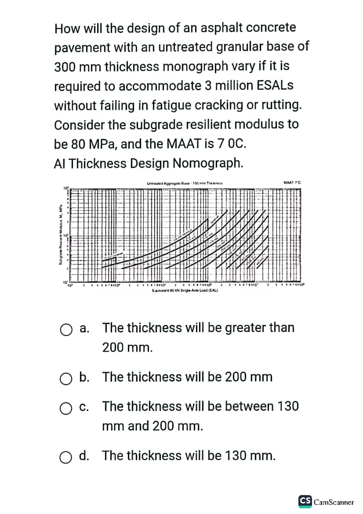 Civil Model Exam Mo E - Exit exam course - construction material - Studocu