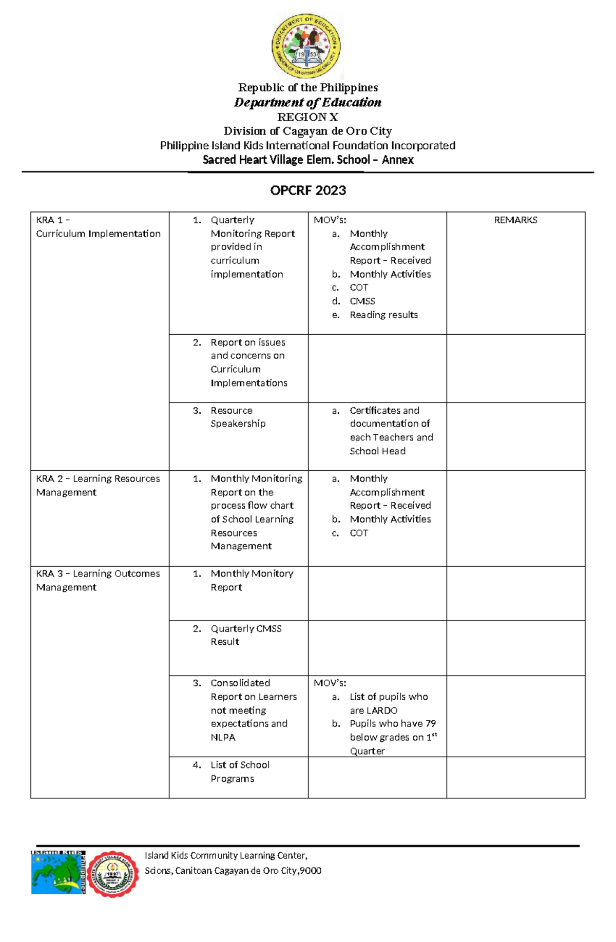 Opcrf 2023 - Republic of the Philippines Department of Education REGION ...