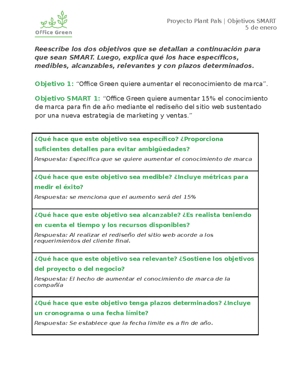 Objetivos Smart - Ejemplo PM - Proyecto Plant Pals | Objetivos SMART 5 ...