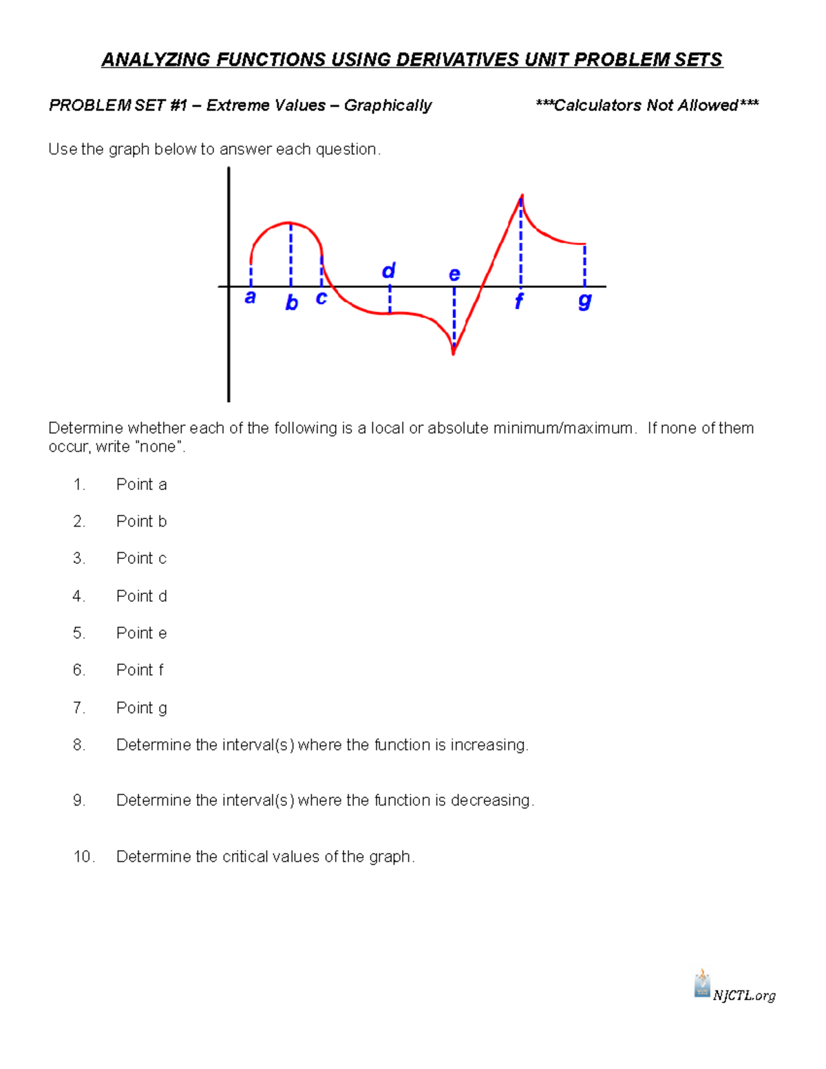 Analyzing functions using derivatives problem sets 2015 06 30 ...